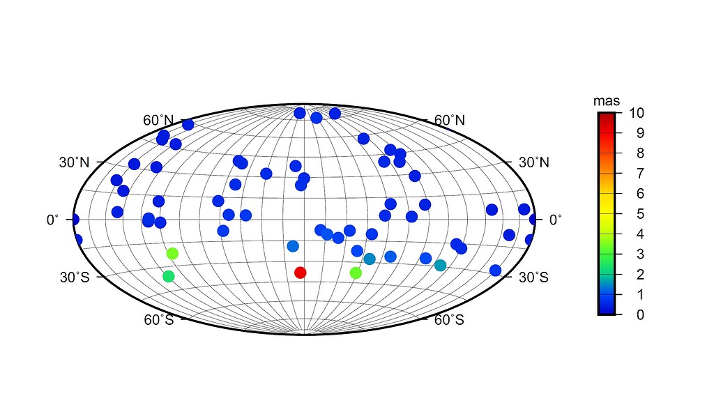 Psbasemap aitoff projection astronomy type - Q&A - GMT Community Forum