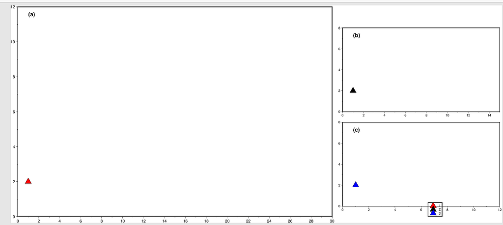 Pygmt.legend - PyGMT Q&A - GMT Community Forum