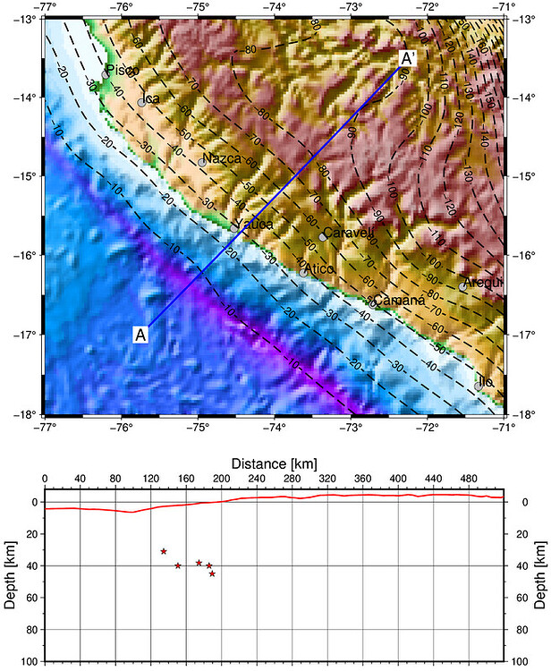 Slab cross section projection - PyGMT Q&A - GMT Community Forum