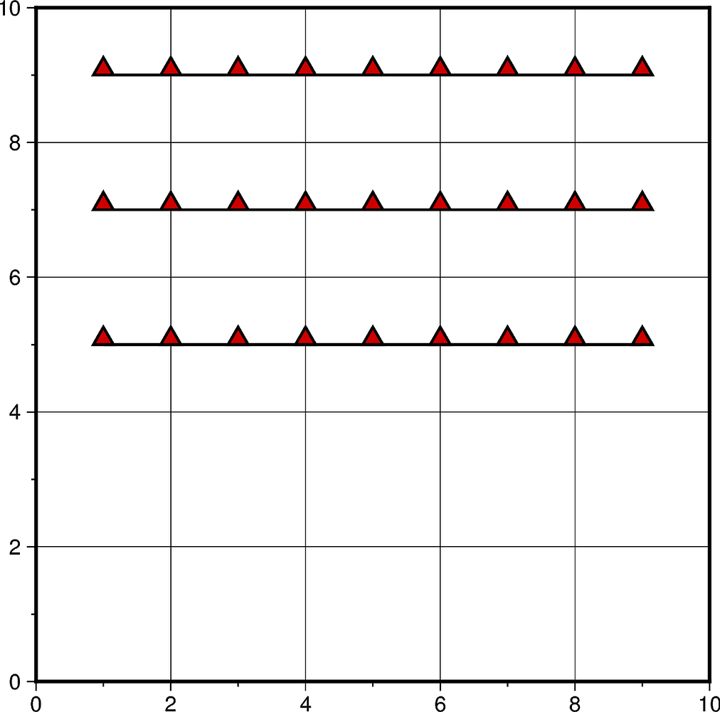 Draw the trace of a fault using PyGMT - PyGMT Q&A - GMT Community Forum