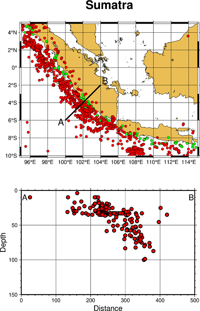 Help me with cross section plot - PyGMT Q&A - GMT Community Forum