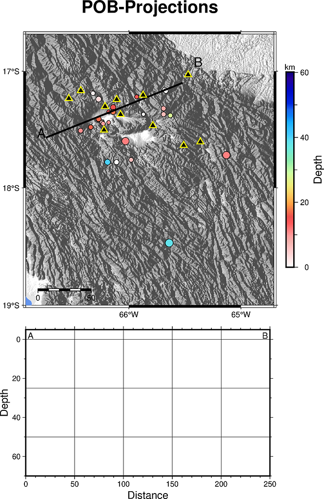 Cross section doubts - PyGMT Q&A - GMT Community Forum