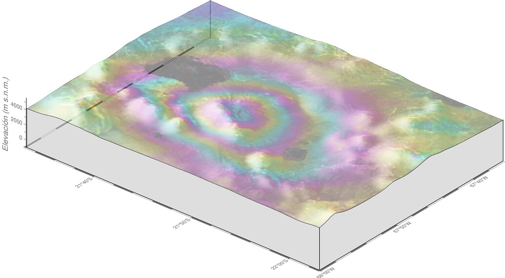 Drape a raster on top of a 3D map in PyGMT - PyGMT Q&A - GMT Community ...