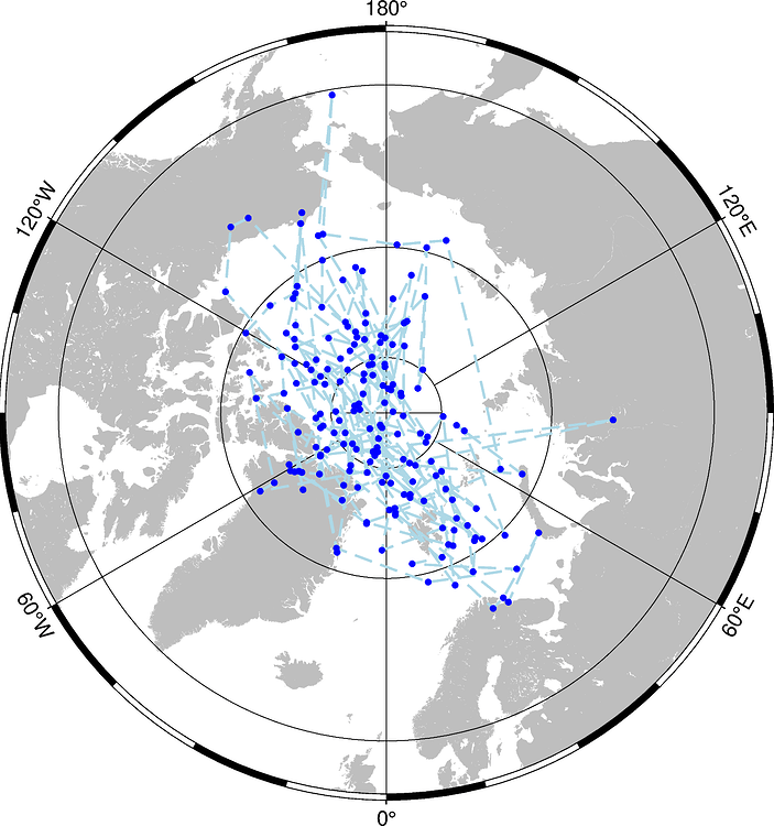 How to plot VGP use pygmt? - PyGMT Q&A - GMT Community Forum