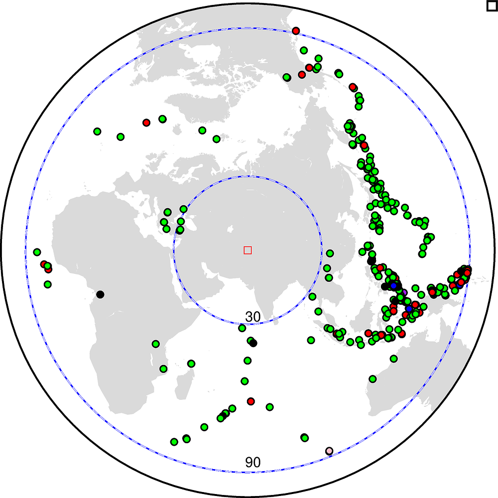 Add legend - PyGMT Q&A - GMT Community Forum