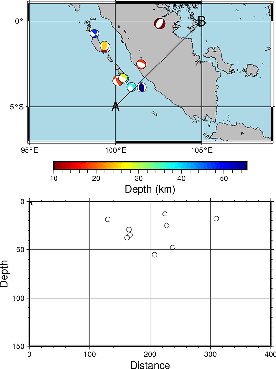 How to plot focal mechanisme cross section in PyGMT - PyGMT Q&A - GMT Community Forum