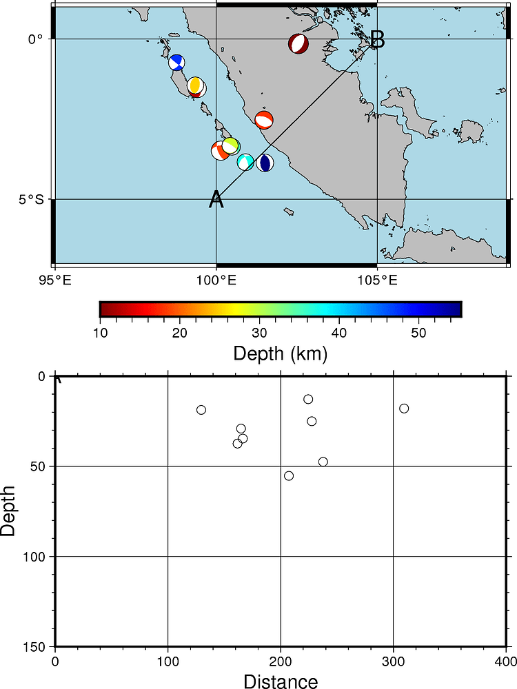 How to plot focal mechanisme cross section in PyGMT - PyGMT Q&A - GMT Community Forum