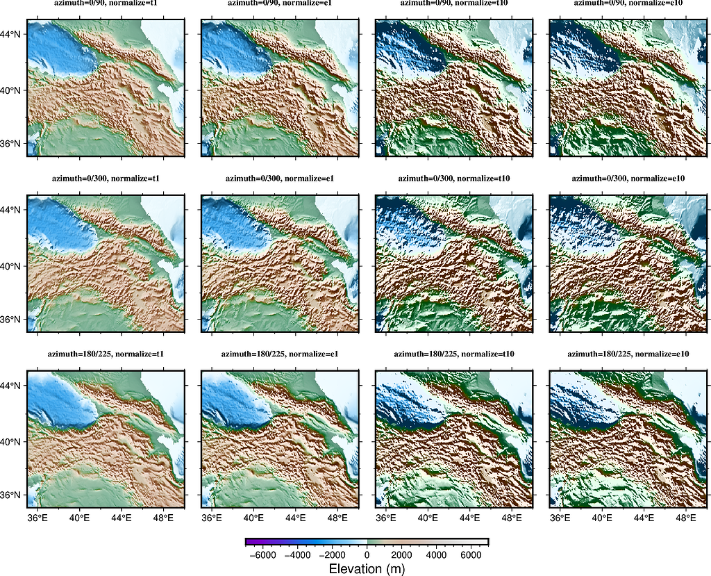 PyGMT v0.9.0 released - Announcements - GMT Community Forum