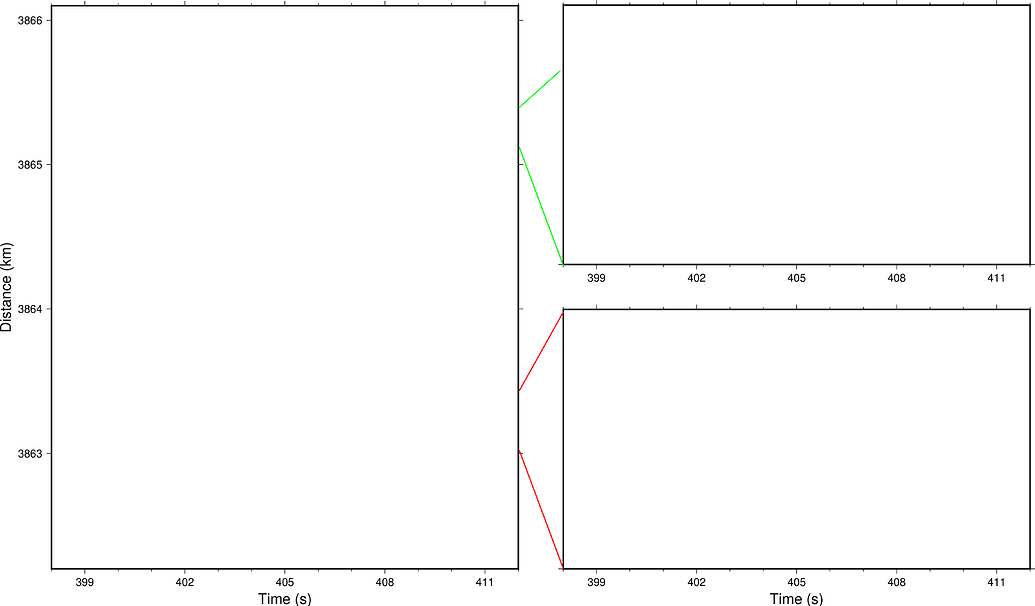 Draw lines between subplots GMT - Q&A - GMT Community Forum