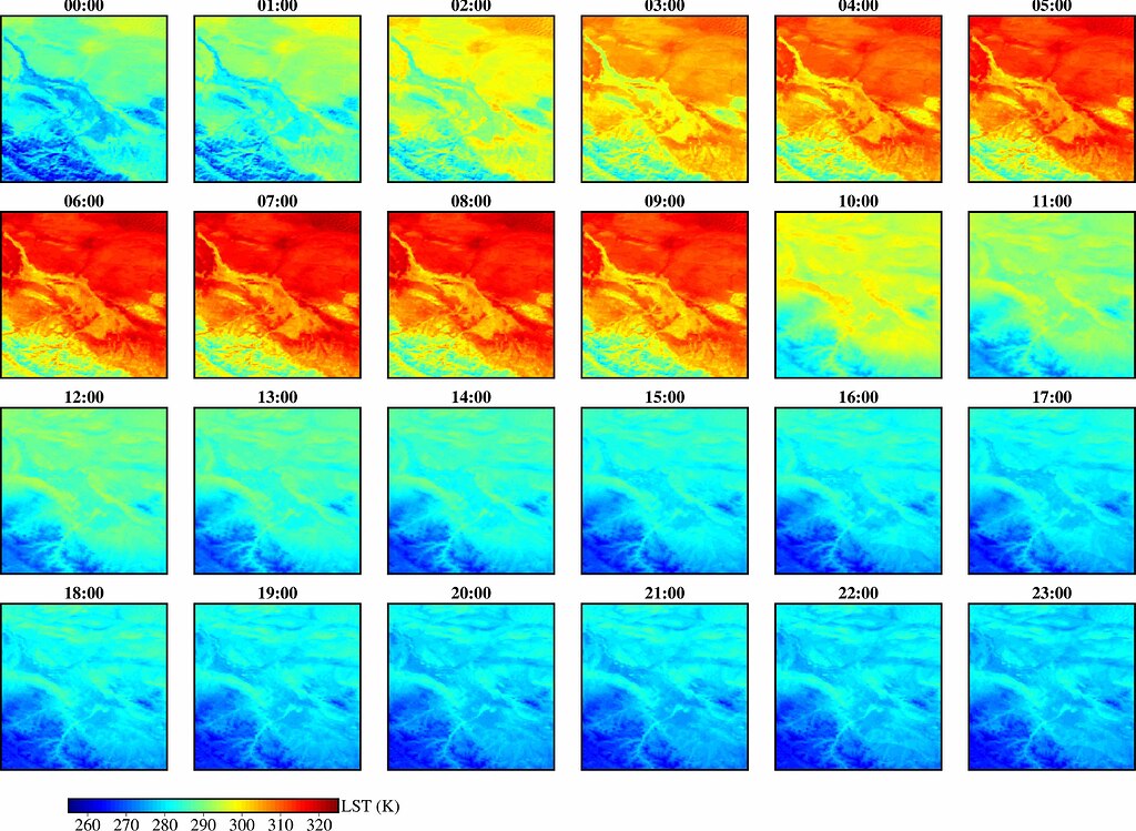 Colorbar for the subplots in PyGMT - PyGMT Q&A - GMT Community Forum