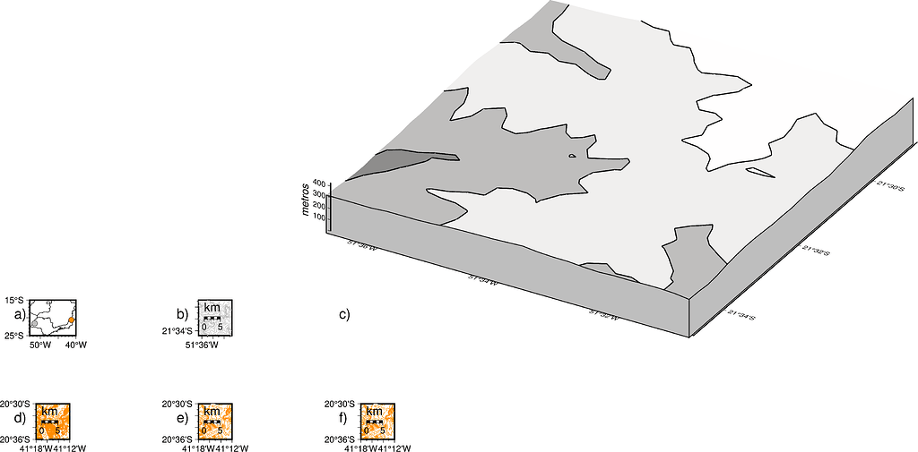 Correct size of grdview usind subplot - PyGMT Q&A - GMT Community Forum