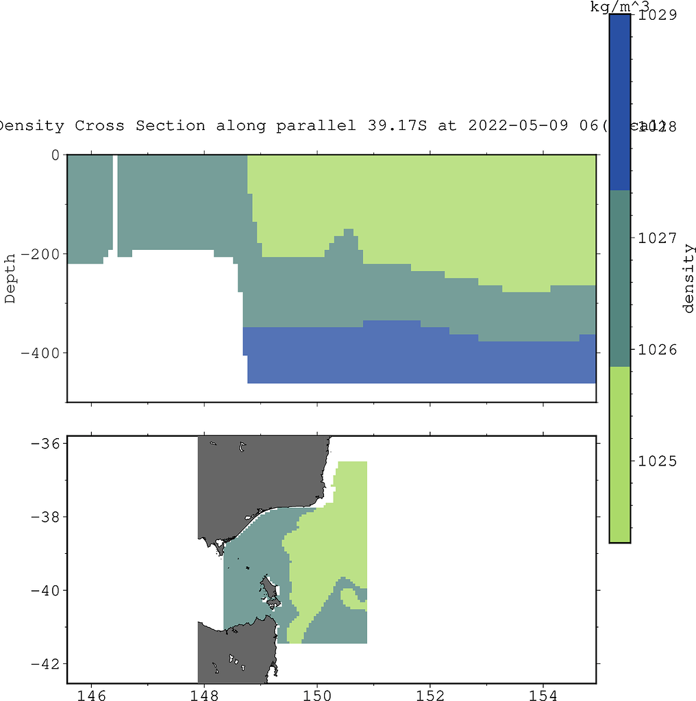 Subplotting - PyGMT Q&A - GMT Community Forum