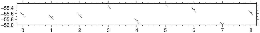 Plotting geological symbols in pygmt - PyGMT Q&A - GMT Community Forum