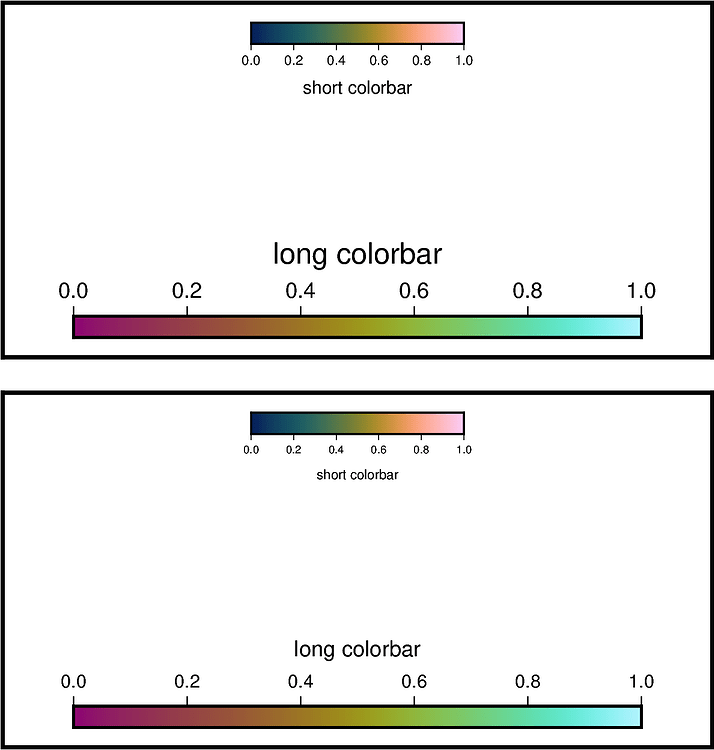 Multiple colorbars changes the annotation fontsize - PyGMT Q&A - GMT ...