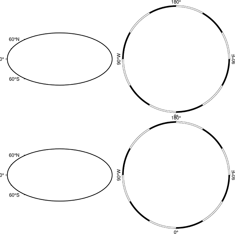 How to plot different projections with subplot - Q&A - GMT Community Forum