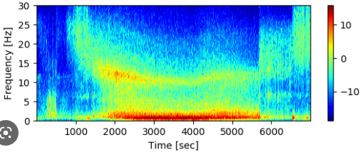 How to plot an image using the data set - PyGMT Q&A - GMT Community Forum