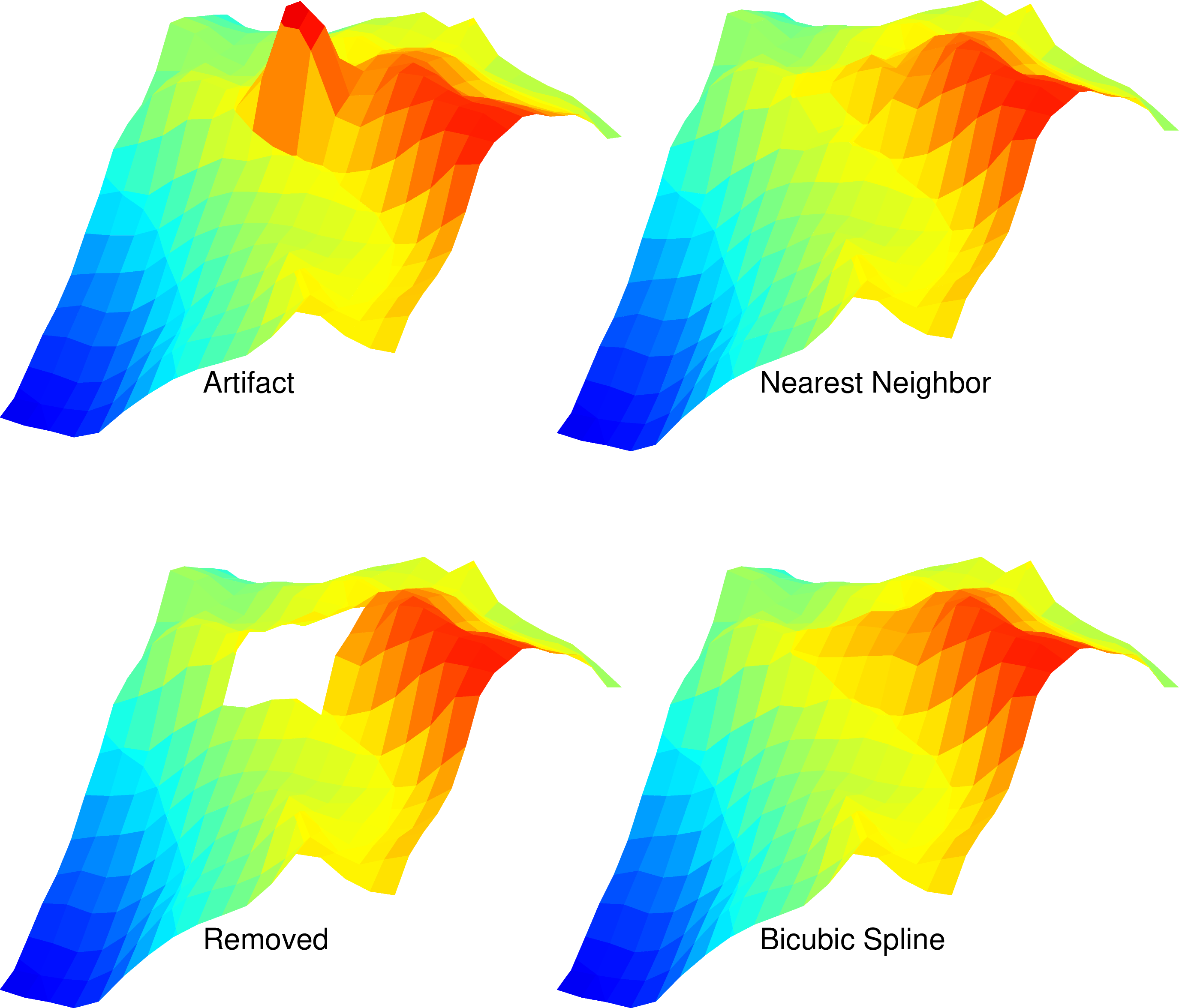 Fill Missing Grid Data - Q&A - GMT Community Forum