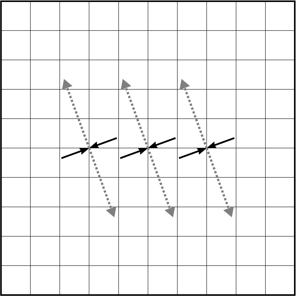 How to draw double-headed arrows with hollow and solid heads in pygmt ...
